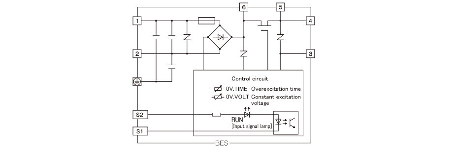 BES Models, sản phẩm cao cấp của Miki Pulley Nhật BảnSPG Motor – Động ...