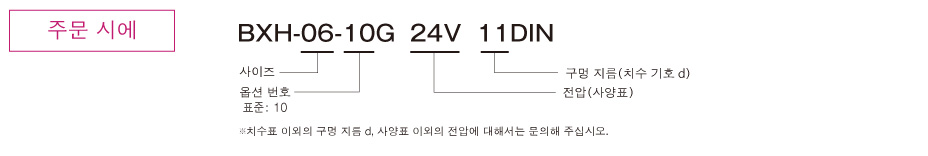 BXH 모델 | 미키풀리